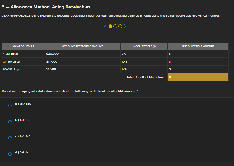 AGING SCHEDULE | ACCOUNT RECEIVABLE | StudyX