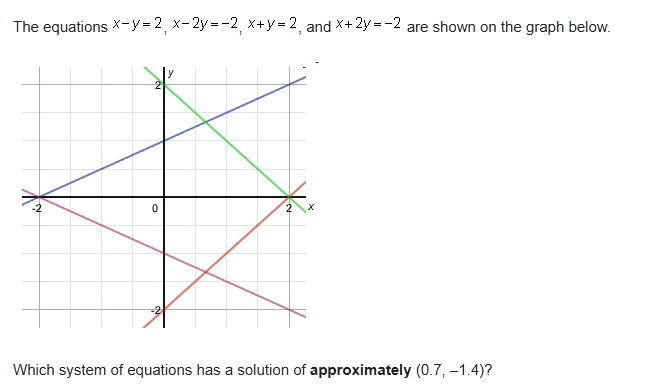 The equations $x - y = 2$, $x - 2y = -2$, $x | StudyX