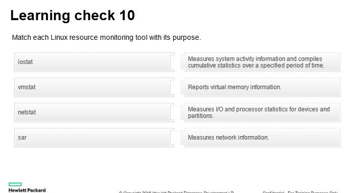 Match each Linux resource monitoring tool | StudyX