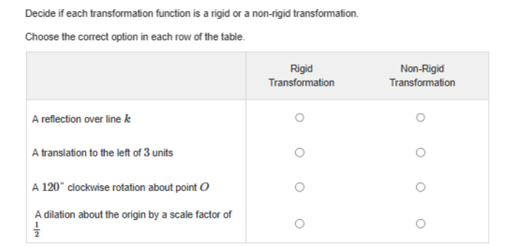 Decide if each transformation function is a | StudyX