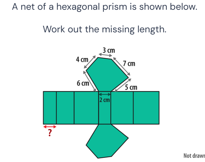 A net of a hexagonal prism is shown below. | StudyX