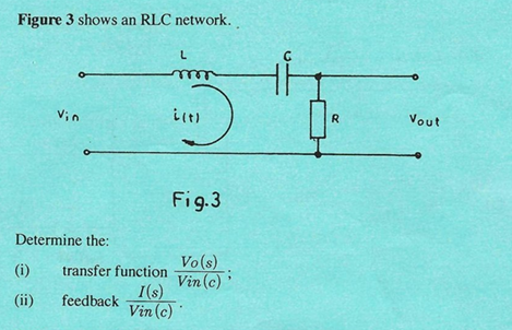 Figure 3 shows an RLC network. Determine | StudyX