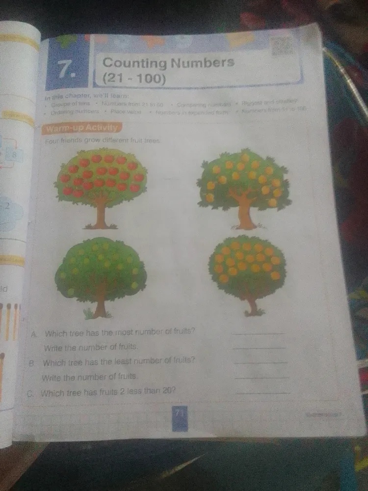 A. Which tree has the most number of fruits? | StudyX
