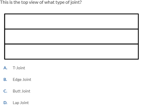 This is the top view of what type of joint? | StudyX