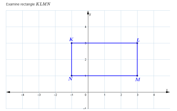 Examine rectangle $KLMN$ Which | StudyX