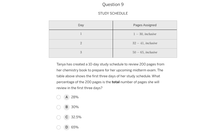 Question 9 STUDY SCHEDULE | Day | Pages | StudyX