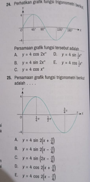 24. Perhatikan grafik fungsi trigonometri | StudyX