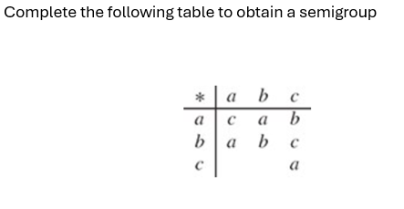Complete the following table to obtain a | StudyX