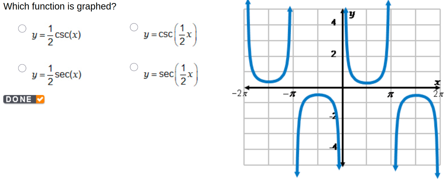 Which function is graphed? $y = {1}{2} | StudyX