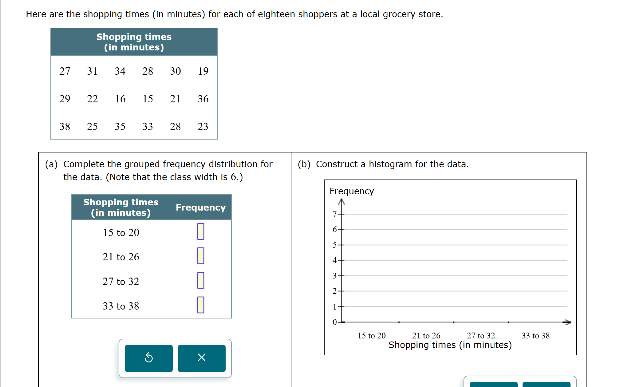 Here are the shopping times (in minutes) for