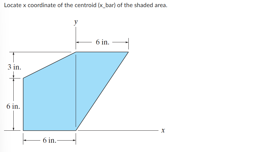 Locate x coordinate of the centroid (x_bar)