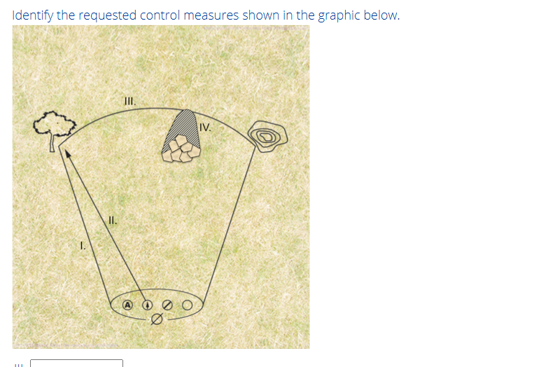 Identify the requested control measures | StudyX