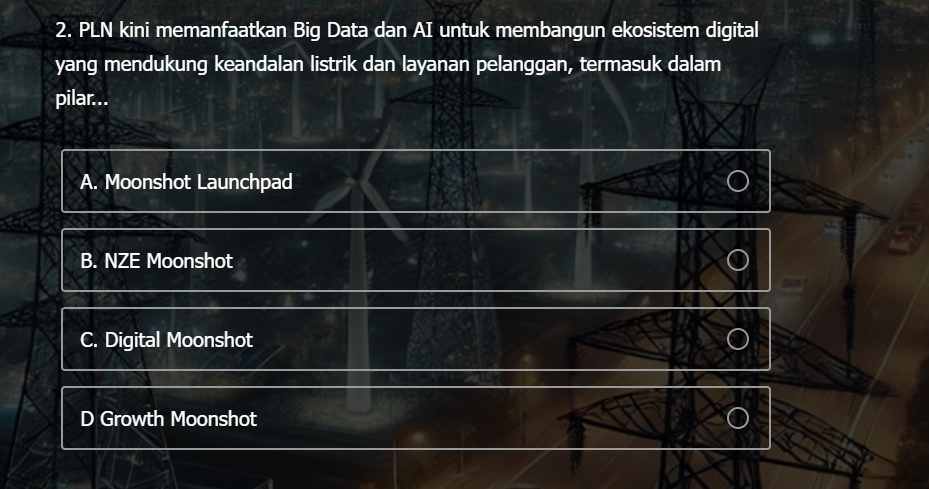PLN kini memanfaatkan Big Data dan AI untuk