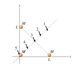 A system of four buckets forms a square as | StudyX