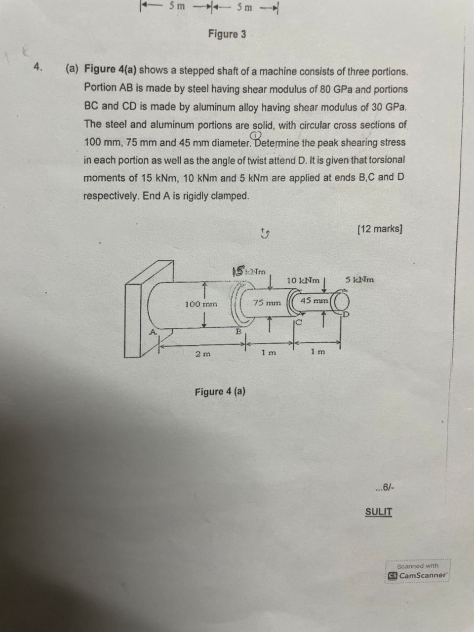 (a) Figure 4(a) shows a stepped shaft of a | StudyX