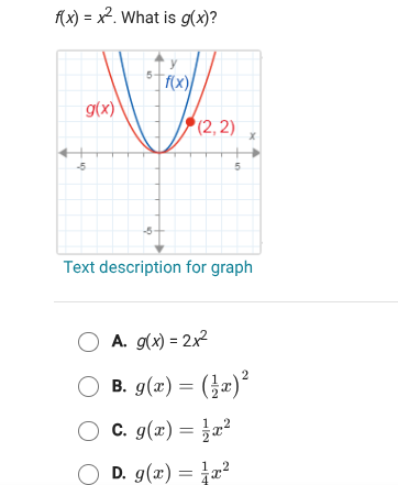 f(x) = x^2. What is g(x)? A. g(x) = 2x^2 B. | StudyX