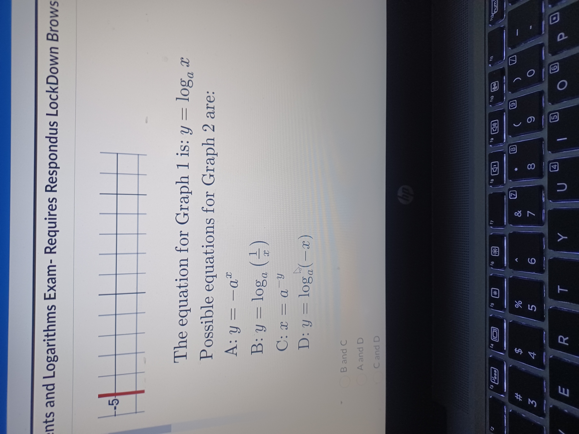 Question 2 (1 point) pt of the graph of $y | StudyX