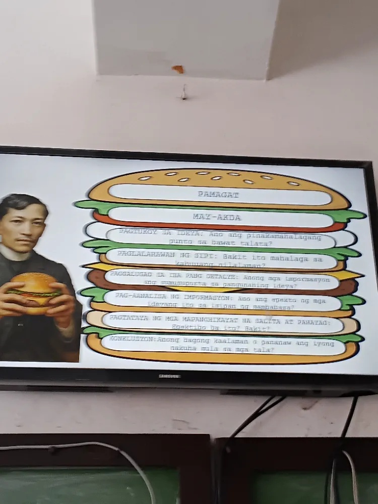 PAMAGAT MAY-AKDA PAGTUKOY SA IDEYA: Ano | StudyX