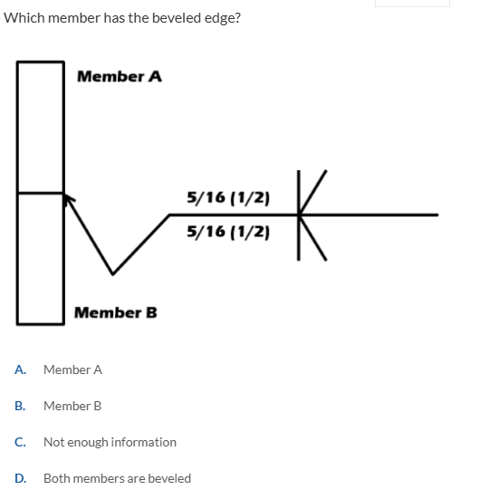 Which member has the beveled edge? Member A | StudyX