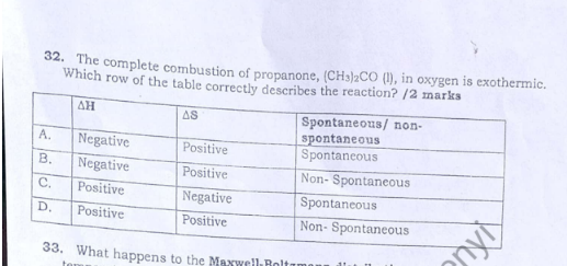 32. The complete combustion of propanone, | StudyX