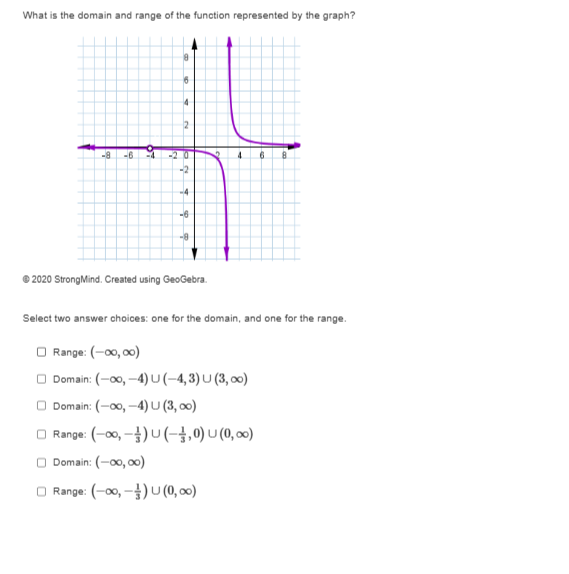What is the domain and range of the function | StudyX