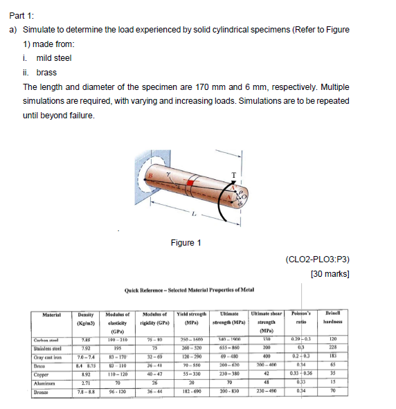 Part 1: a) Simulate to determine the load | StudyX