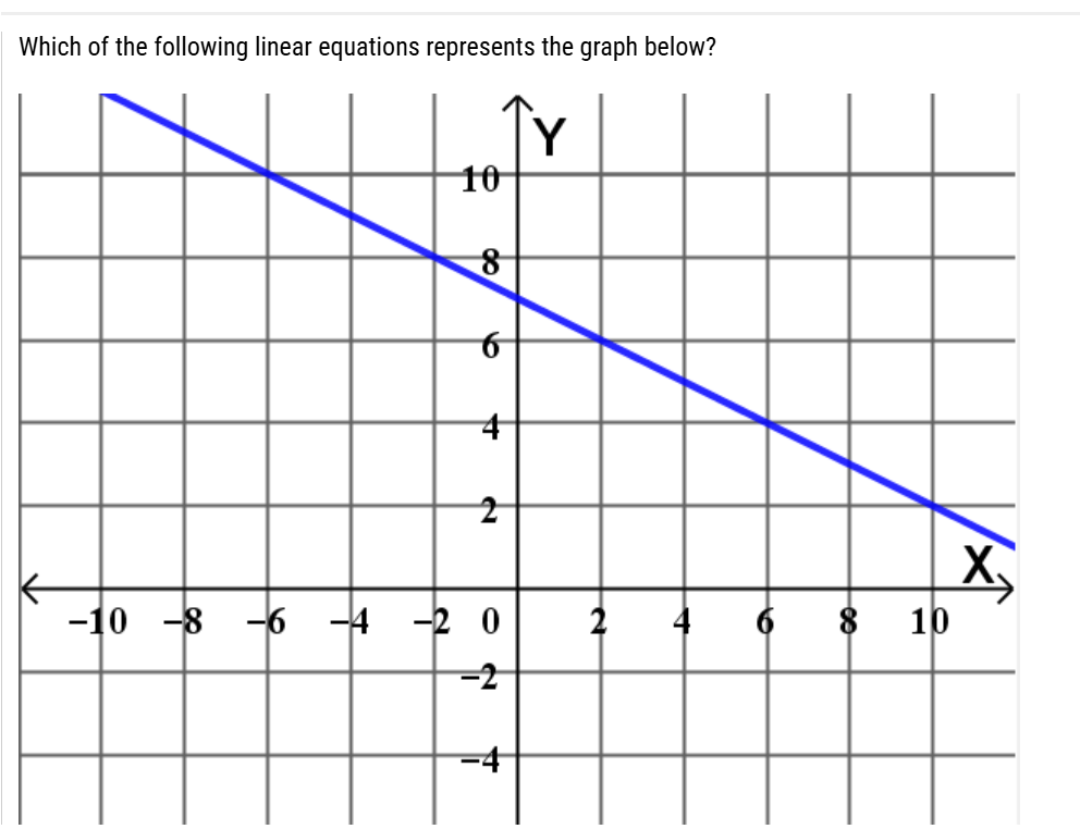 Which of the following linear equations | StudyX