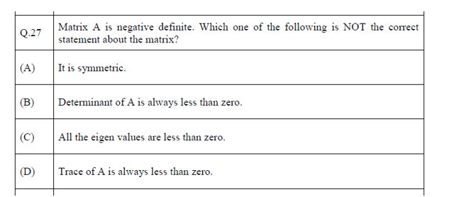 Matrix A is negative definite. Which one of | StudyX
