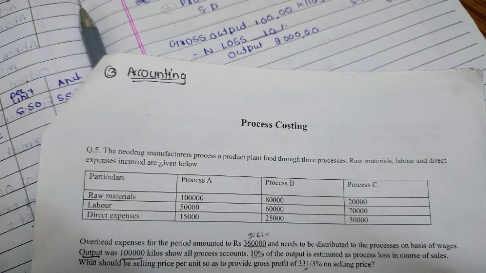 Q.5. The neodrug manufacturers process a | StudyX