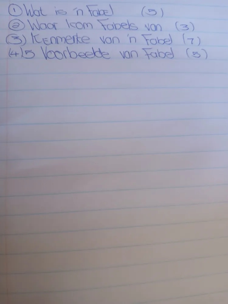 Wat is 'n Fabel (5) 2. Waar kom Fabels van