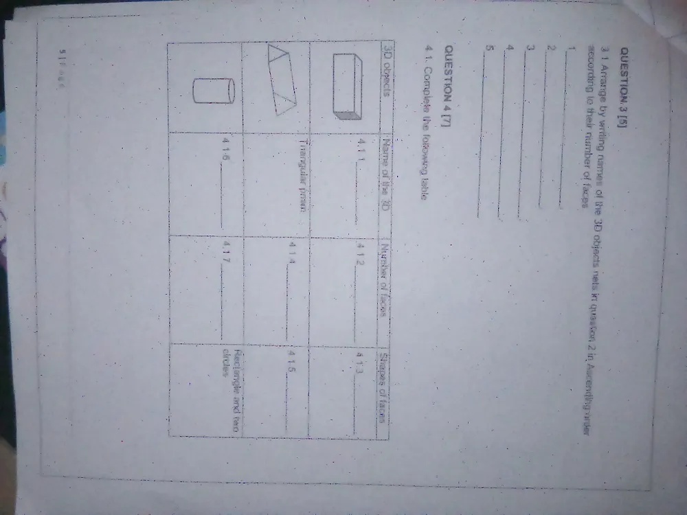 QUESTION. 3 [5] 3.1 Arrange by writing names | StudyX