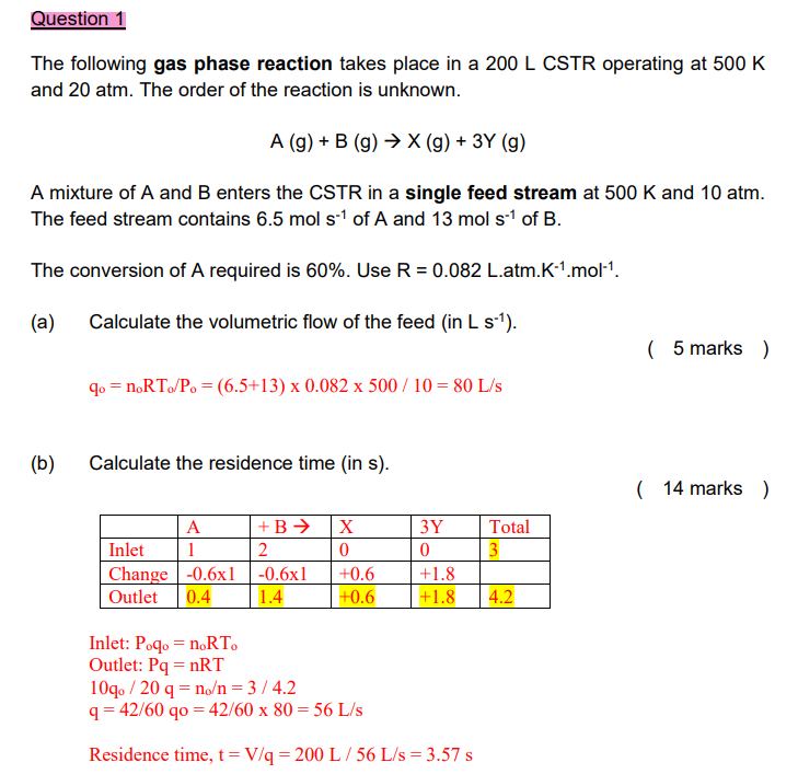 Question 1 The following gas phase reaction | StudyX