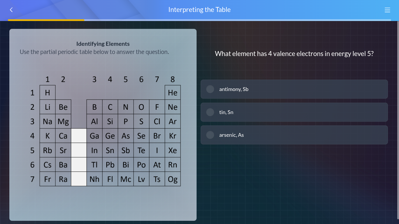 Identifying Elements Use the partial | StudyX