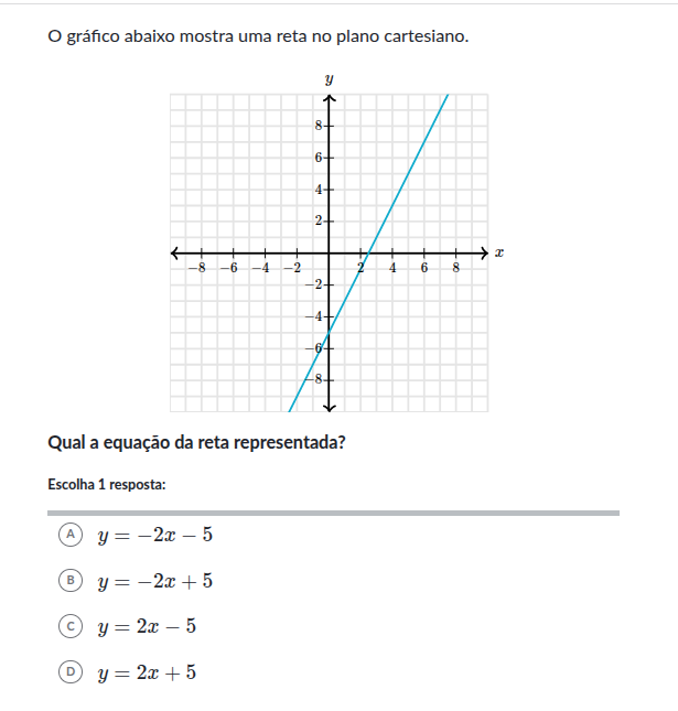 Qual a equação da reta representada? | StudyX