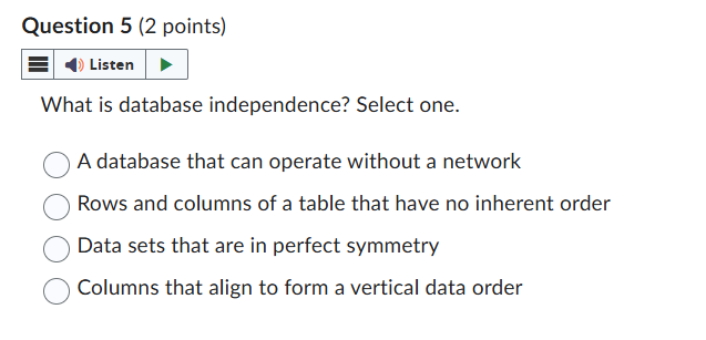What is database independence? Select one. | StudyX