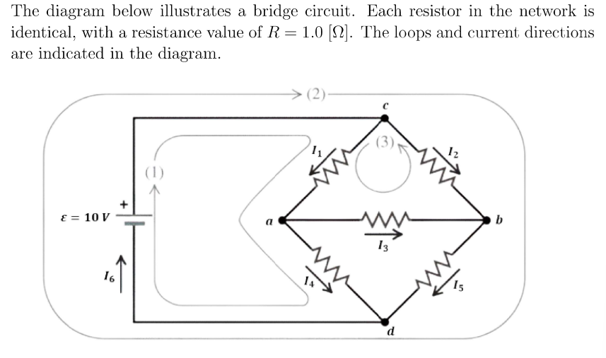 The diagram below illustrates a bridge | StudyX