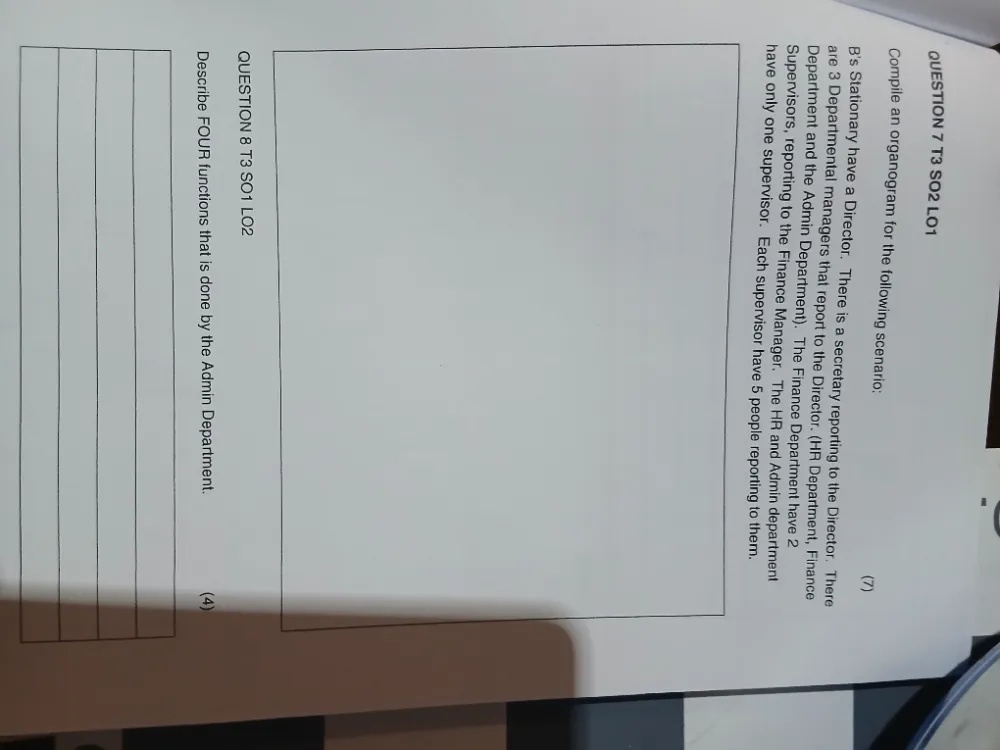 QUESTION 7 T3 SO2 LO1 Compile an organogram | StudyX