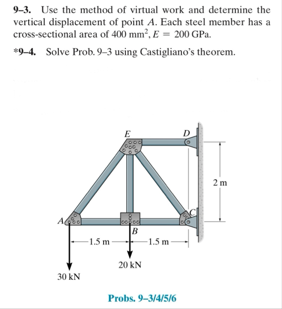 9-3. Use the method of virtual work and | StudyX