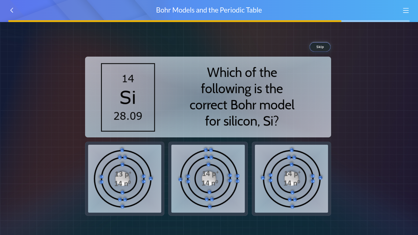 Which of the following is the correct Bohr | StudyX