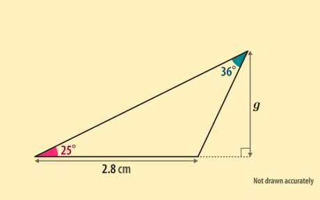 Find the length of g, to two sf. The image | StudyX