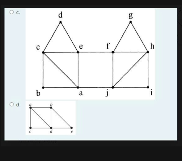 Trong các đồ thị sau, đồ thị Euler là: | StudyX