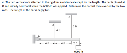 4. The two vertical rods attached to the | StudyX