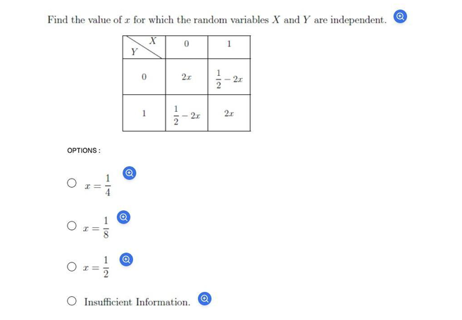Find the value of $x$ for which the random | StudyX