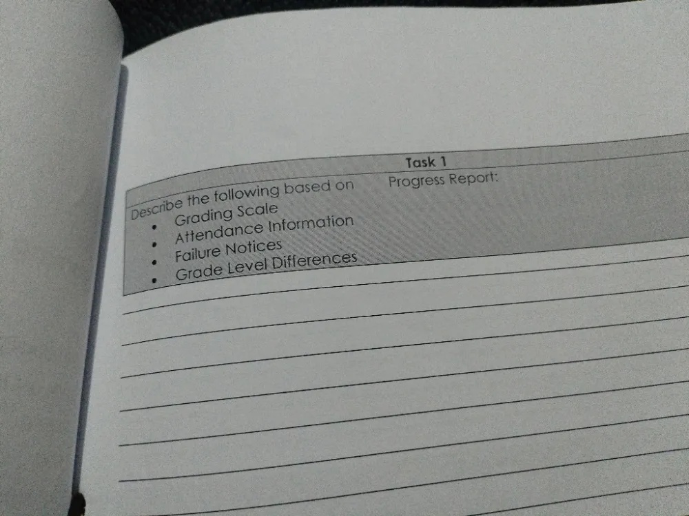 Describe the following based on * Grading | StudyX