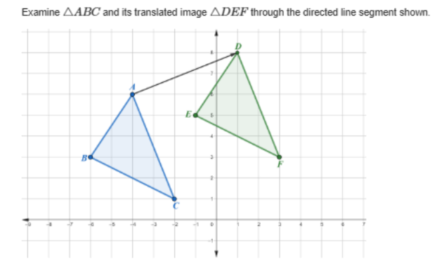 Examine $ ABC$ and its translated image $ | StudyX