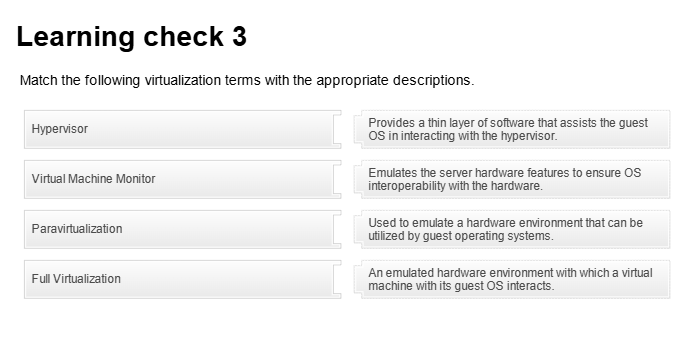 Match the following virtualization terms | StudyX