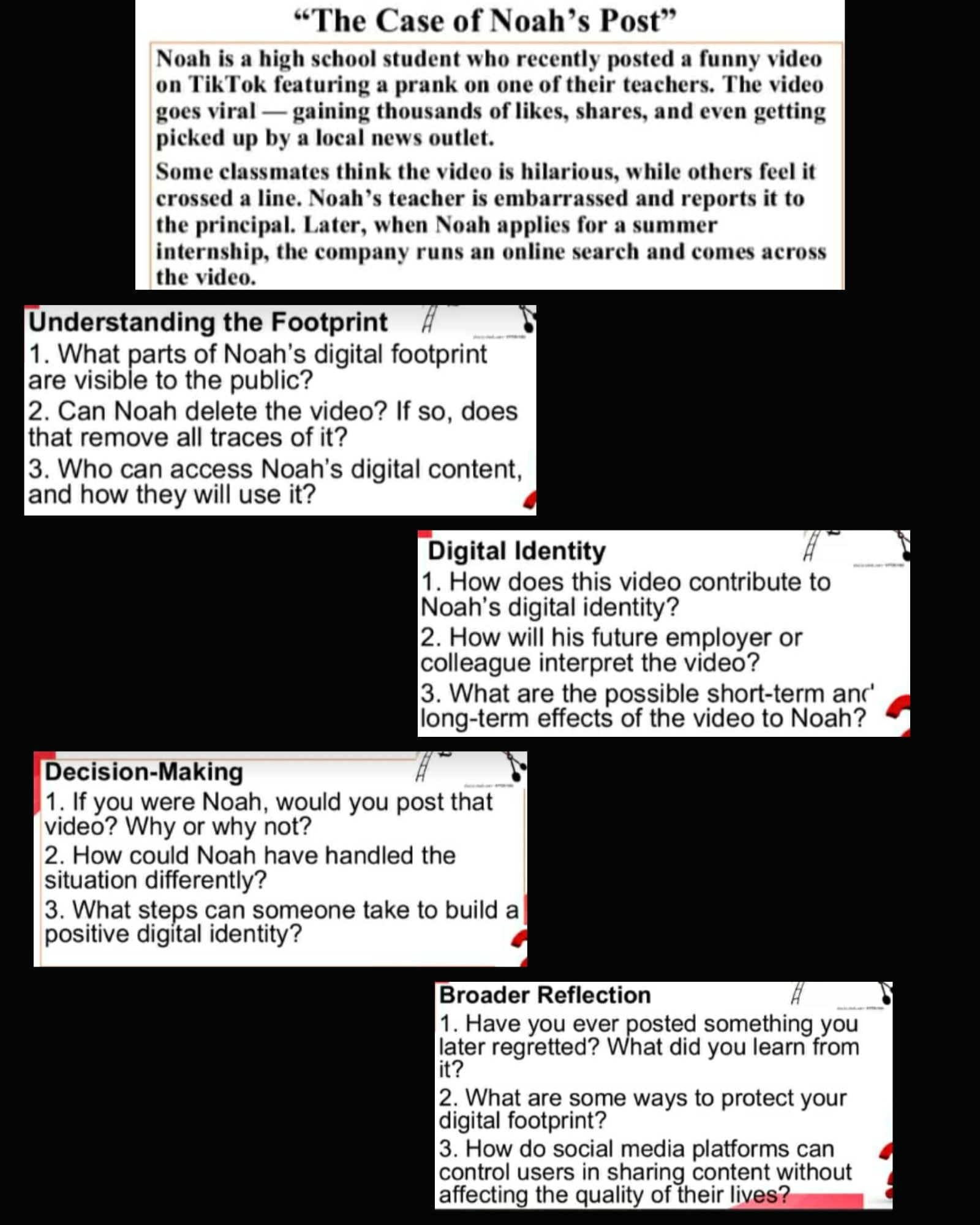 Understanding the Footprint 1. What parts of | StudyX