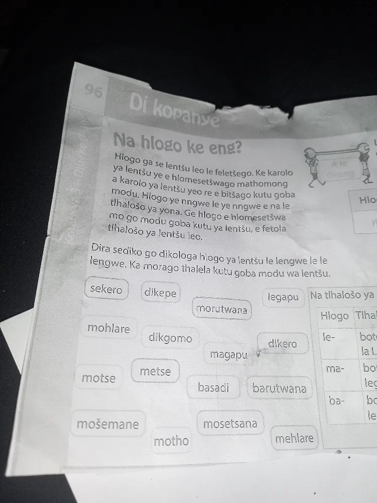 Na hlogo ke eng? Hlogo ga se lentšu leo le