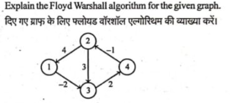 Explain the Floyd Warshall algorithm for the | StudyX