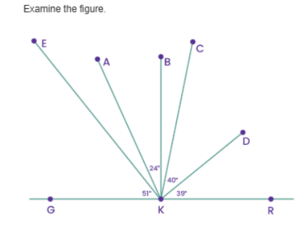 Examine the figure. Which answer represents | StudyX